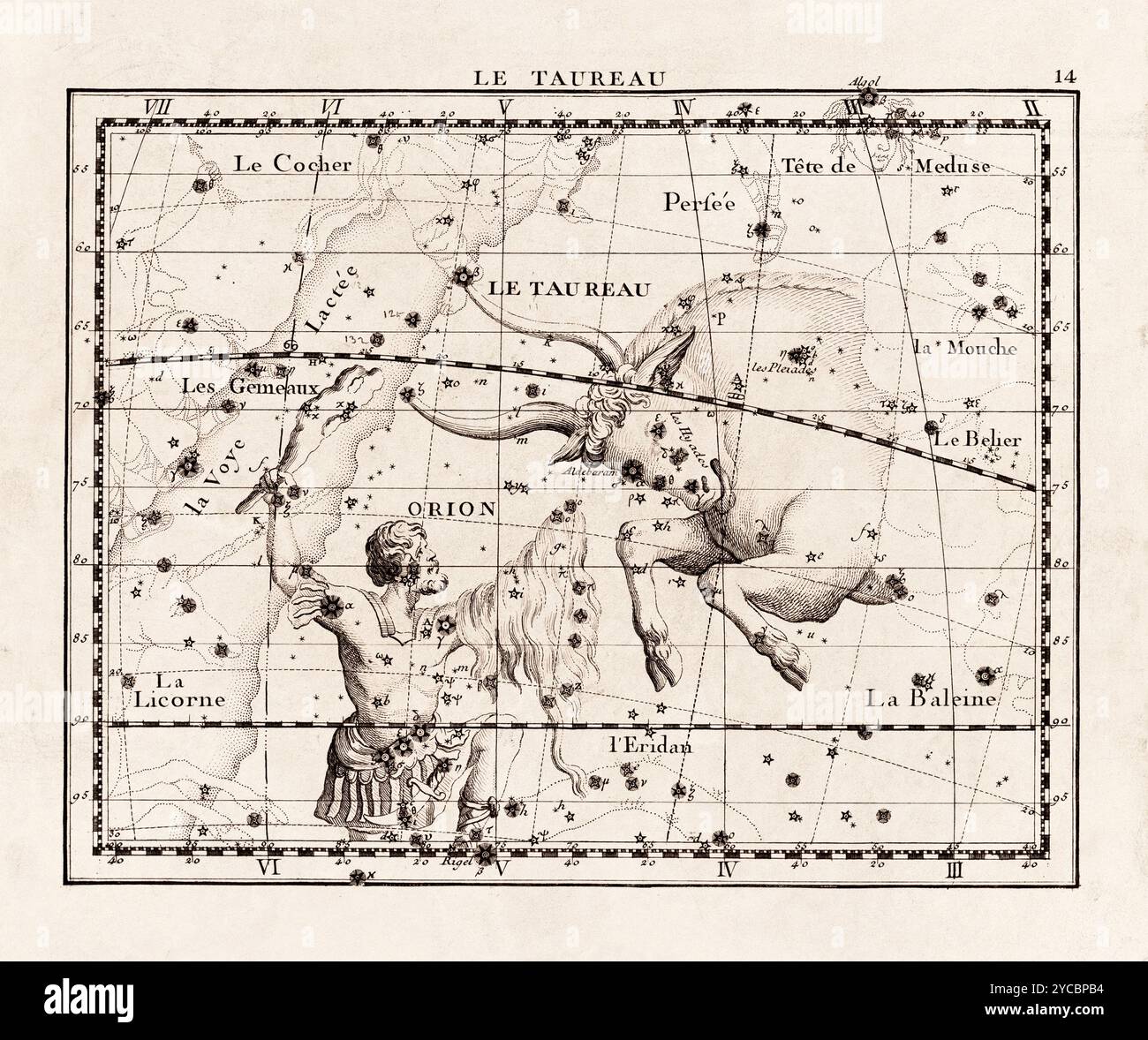 Vintage constellation illustration from the early 18th century. A ...