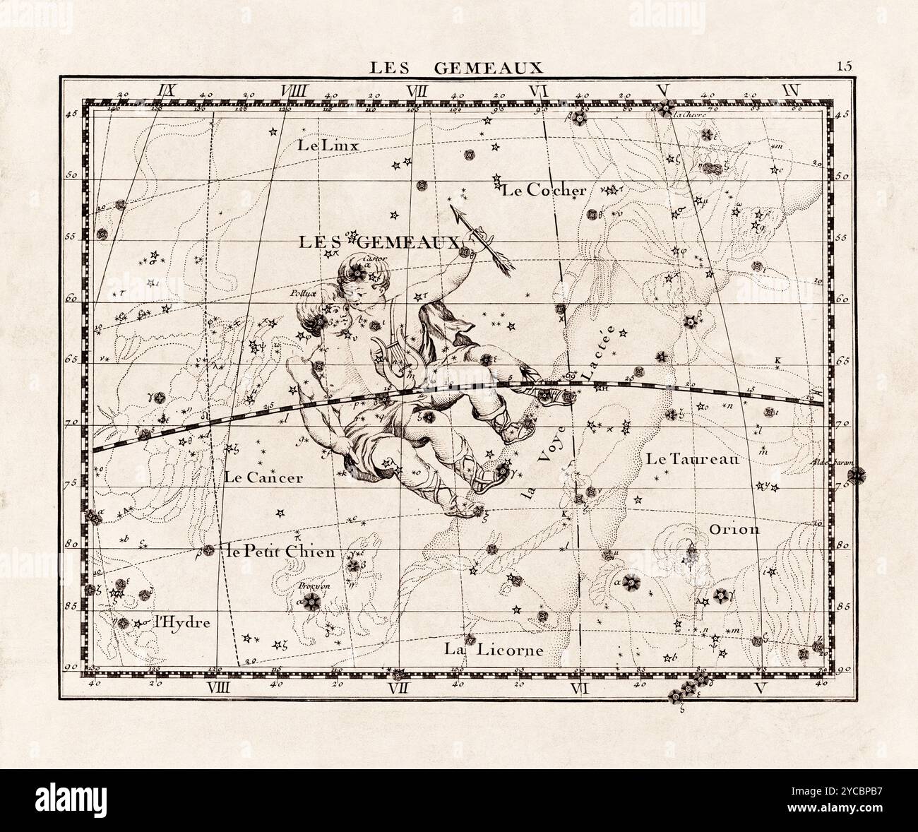Vintage constellation illustration from the early 18th century. A ...