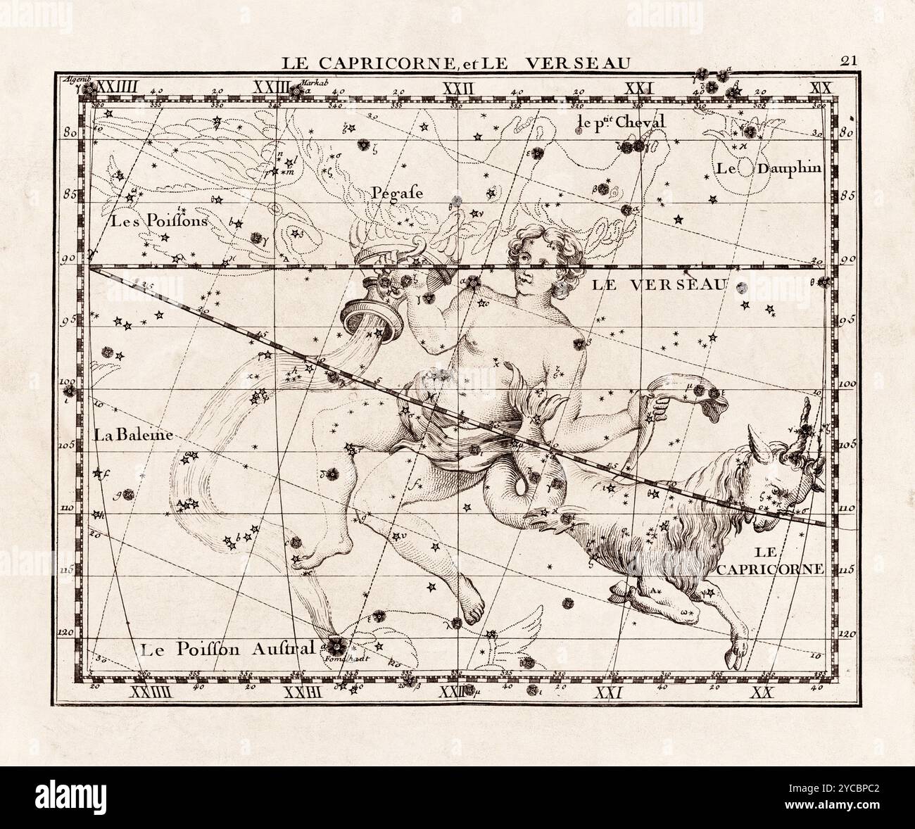 Vintage constellation illustration from the early 18th century. A ...