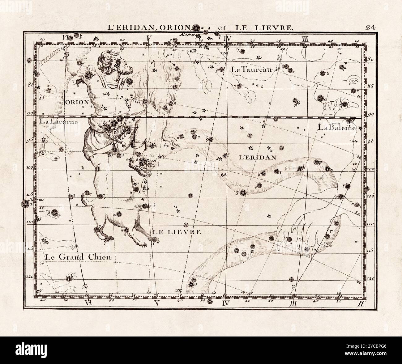 Vintage constellation illustration from the early 18th century. A ...
