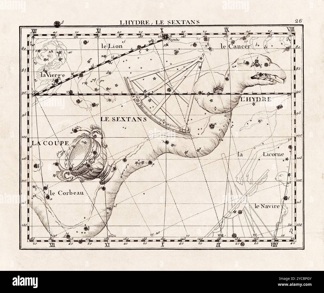 Vintage constellation illustration from the early 18th century. A ...