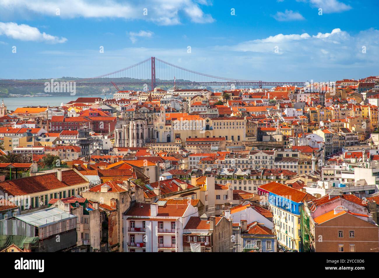 Experience a panoramic view of Lisbon from Graca viewpoint, revealing ...