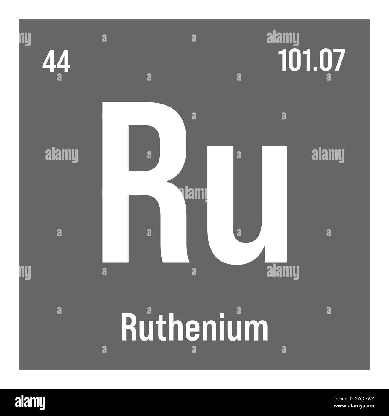 Ruthenium, Ru, periodic table element with name, symbol, atomic number ...