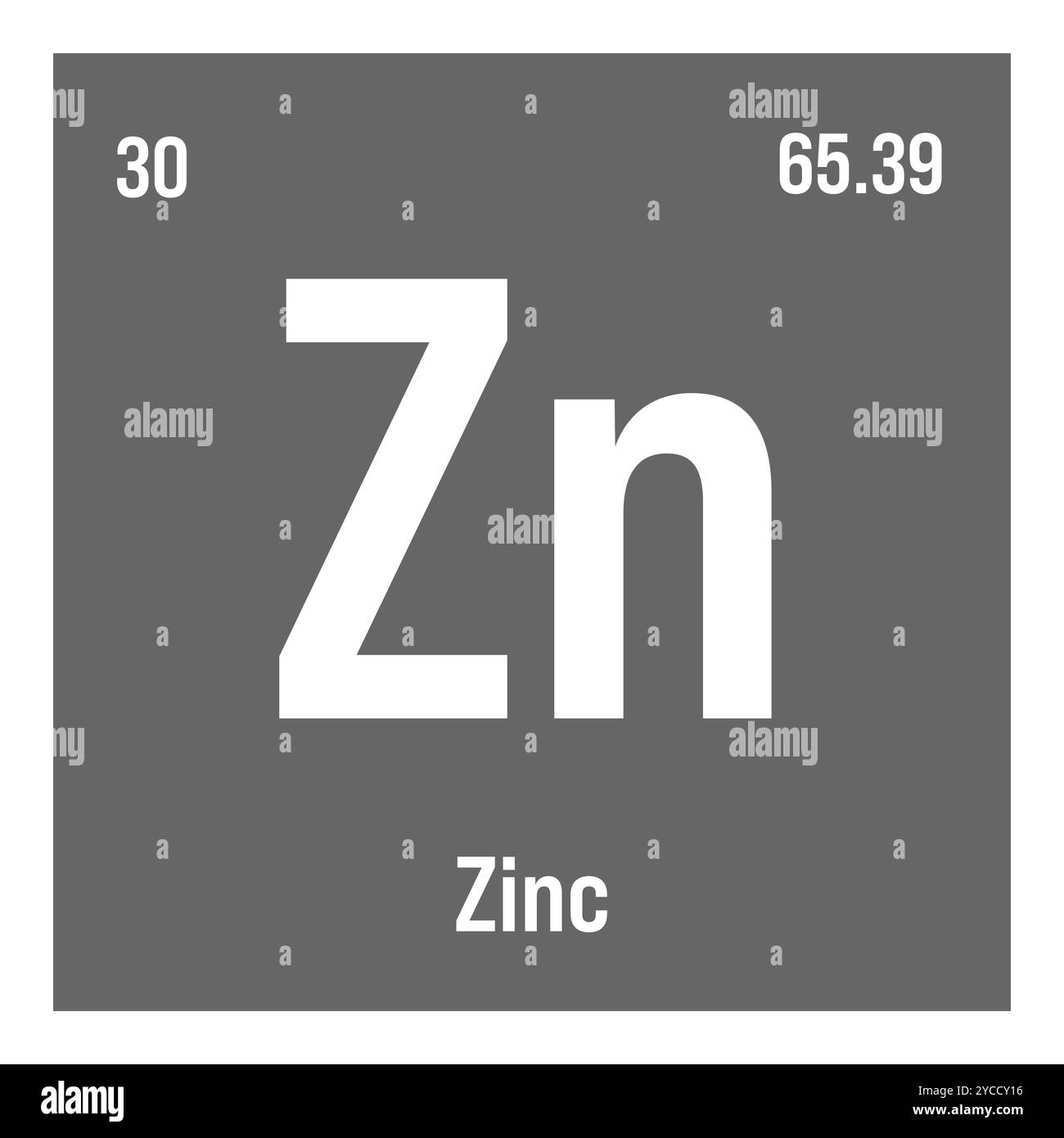 Zinc Periodic Table Symbol