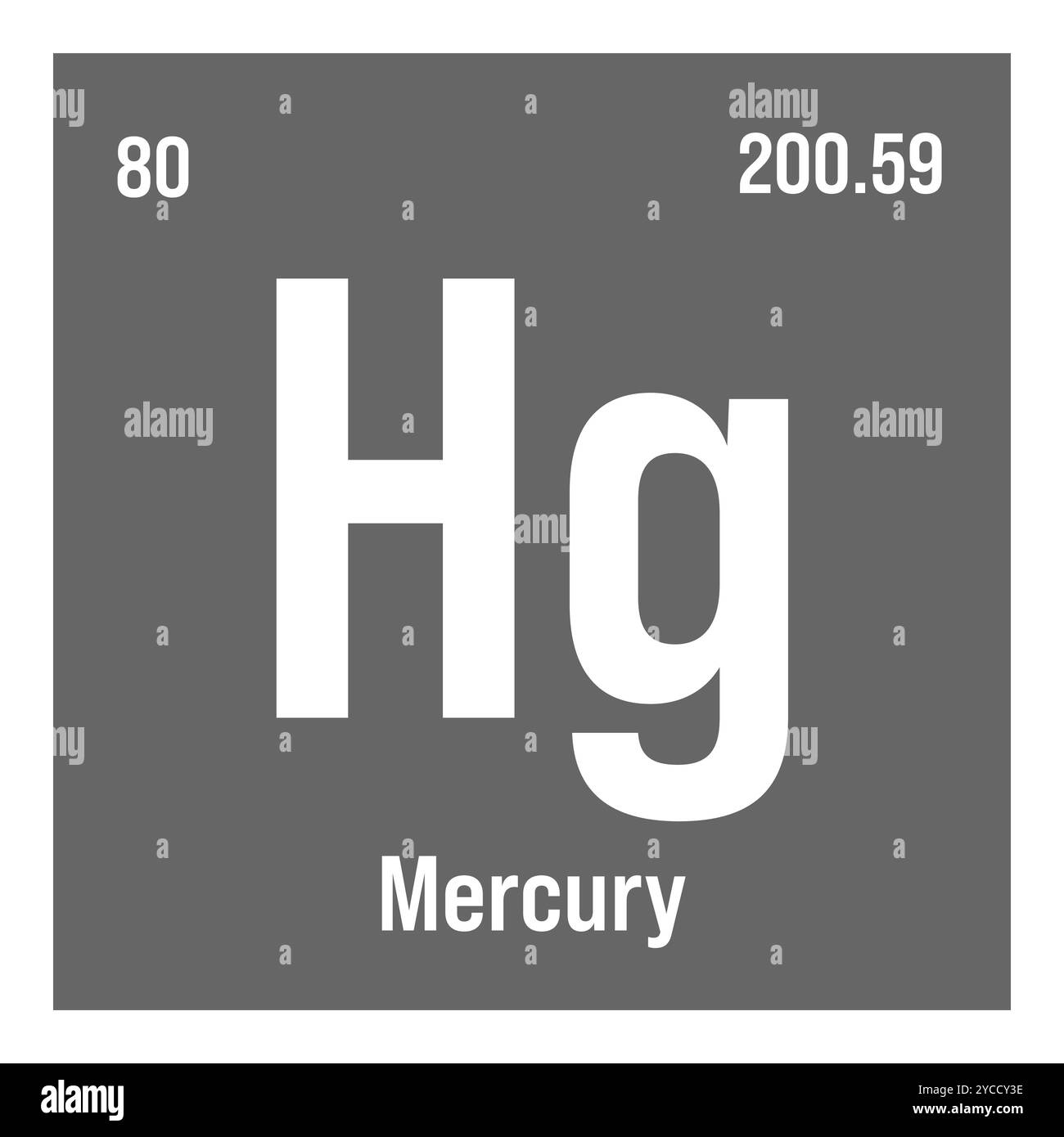 Liquid thermometers Black and White Stock Photos & Images - Alamy