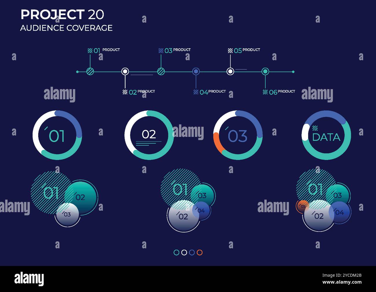 Coverage audience business analysis charts in color. Finance Charts ...