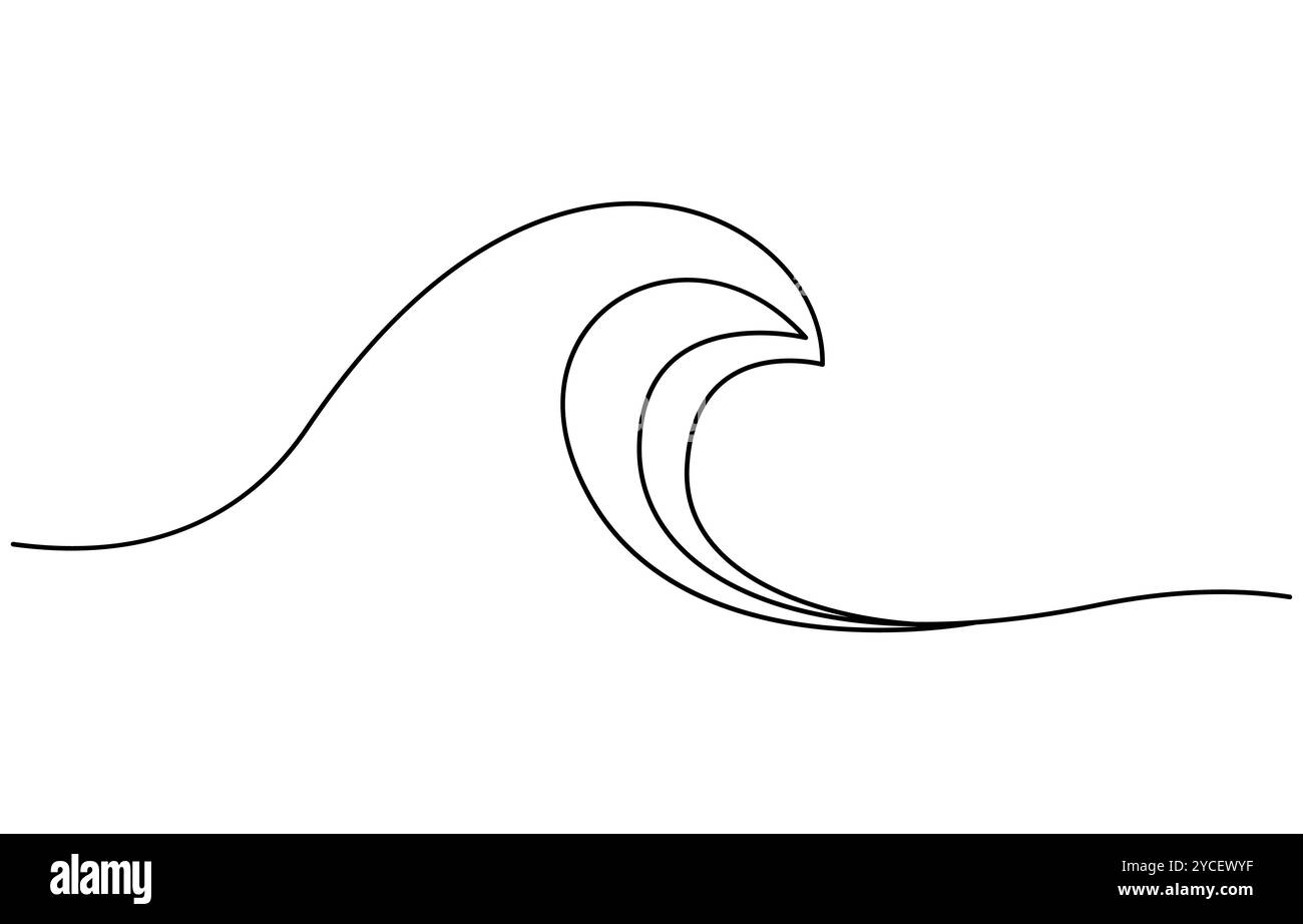 Wave Drawing Simple 7,202 Simple Ocean Wave Drawing High Res