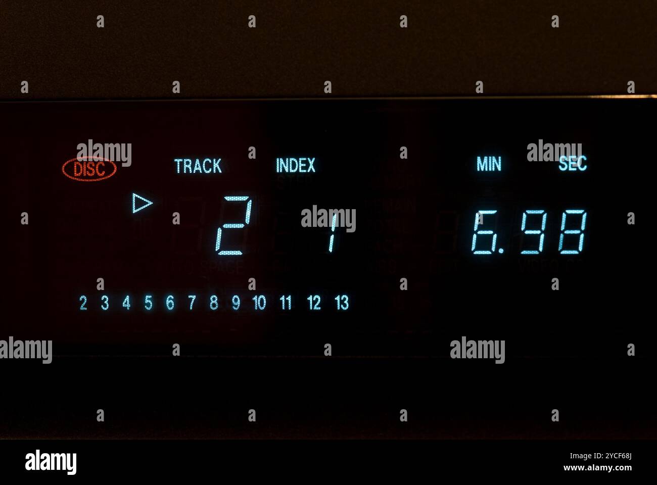 Center console of Hi-Fi audio System Stock Photo - Alamy