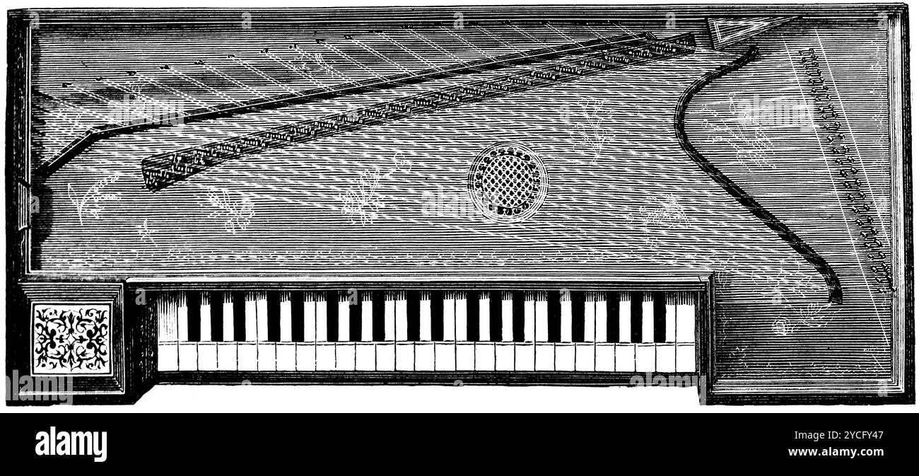Inner part of a spinet with its strings and soundbaord, history of ...