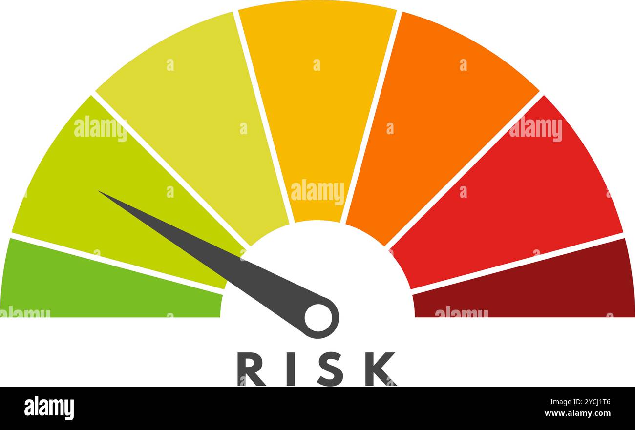 Risk meter , risk levels - vector illustration Stock Vector Image & Art ...