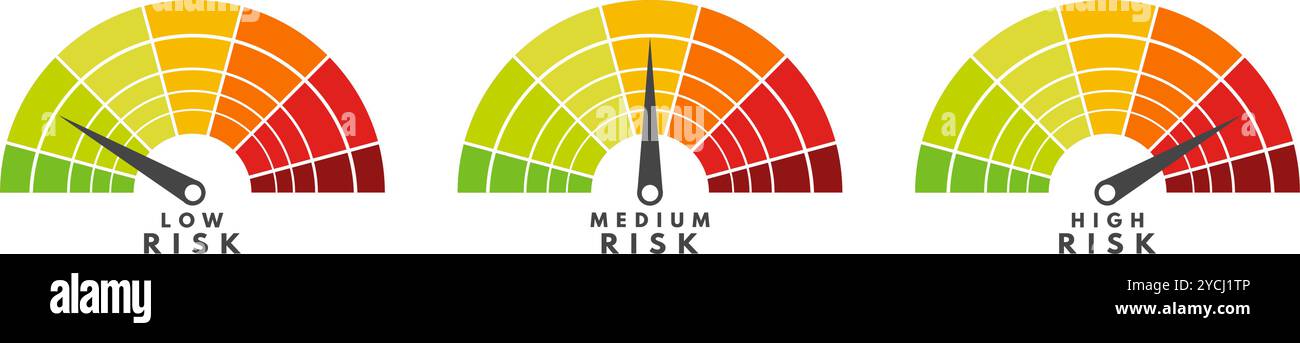 Risk meter , risk levels Stock Vector Image & Art - Alamy