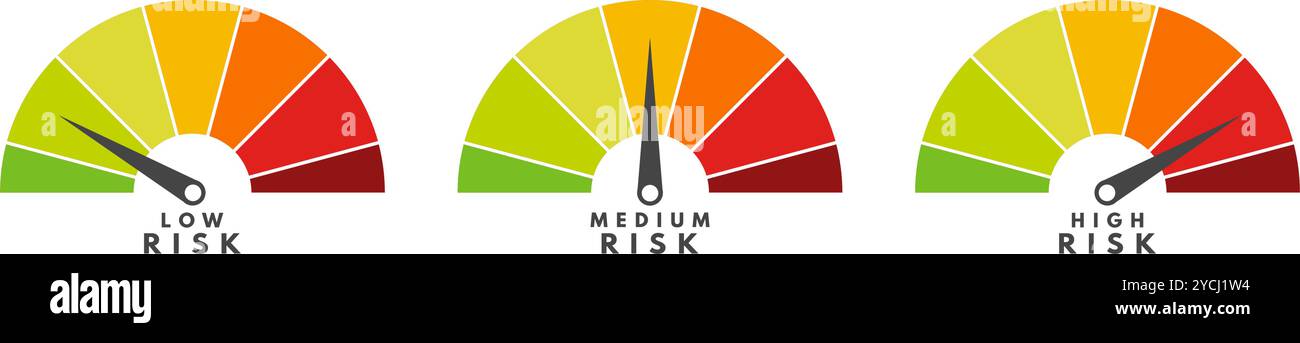 Risk meter , risk levels Stock Vector Image & Art - Alamy