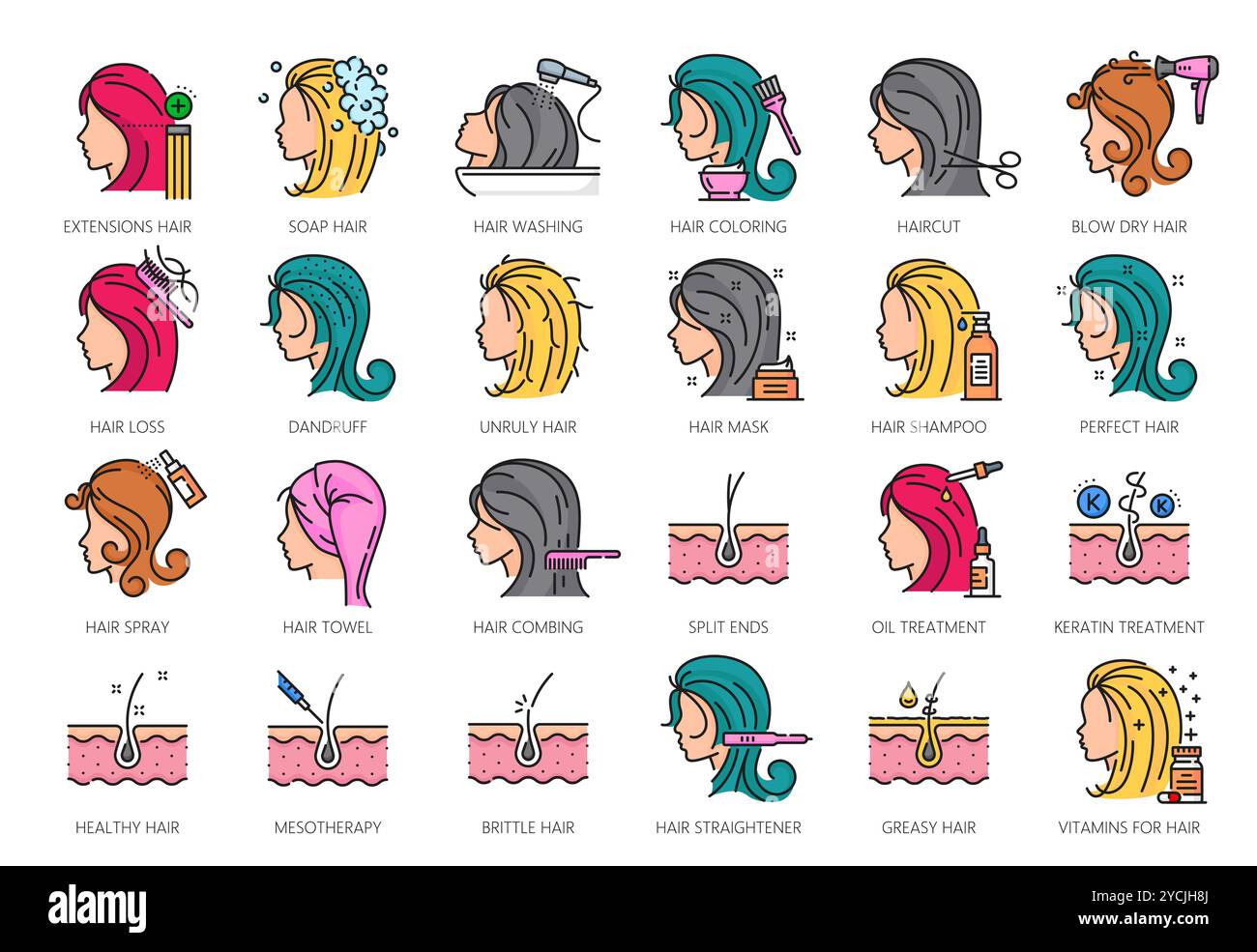 Greasy hair woman Stock Vector Images - Alamy