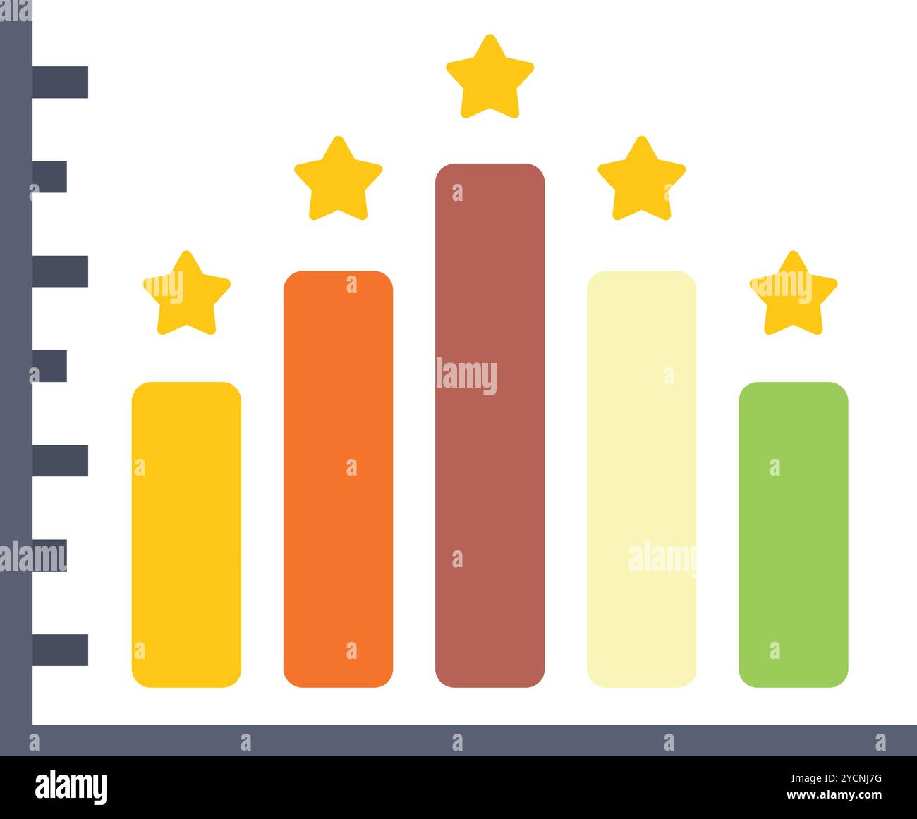 Five level satisfaction bar hi-res stock photography and images - Alamy