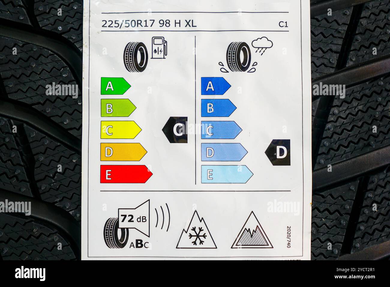 Ice grip index hi-res stock photography and images - Alamy