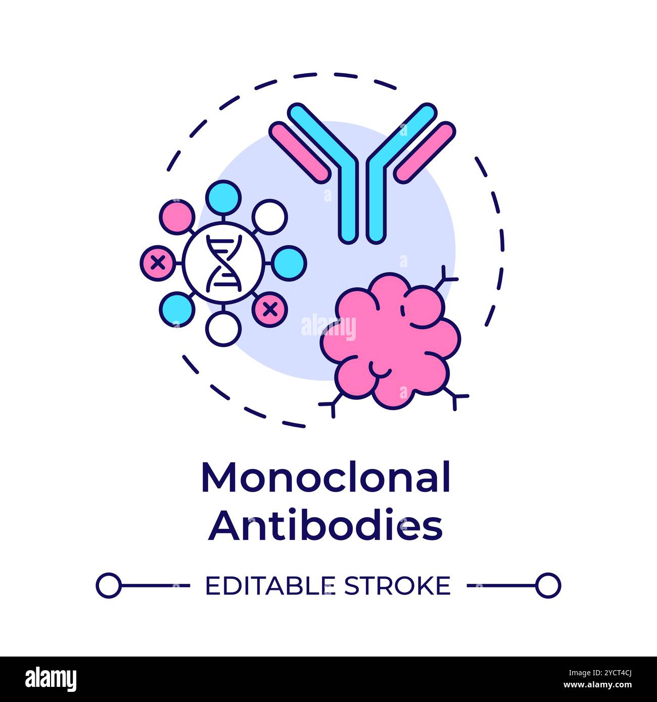 Monoclonal antibodies cancer hi-res stock photography and images - Alamy