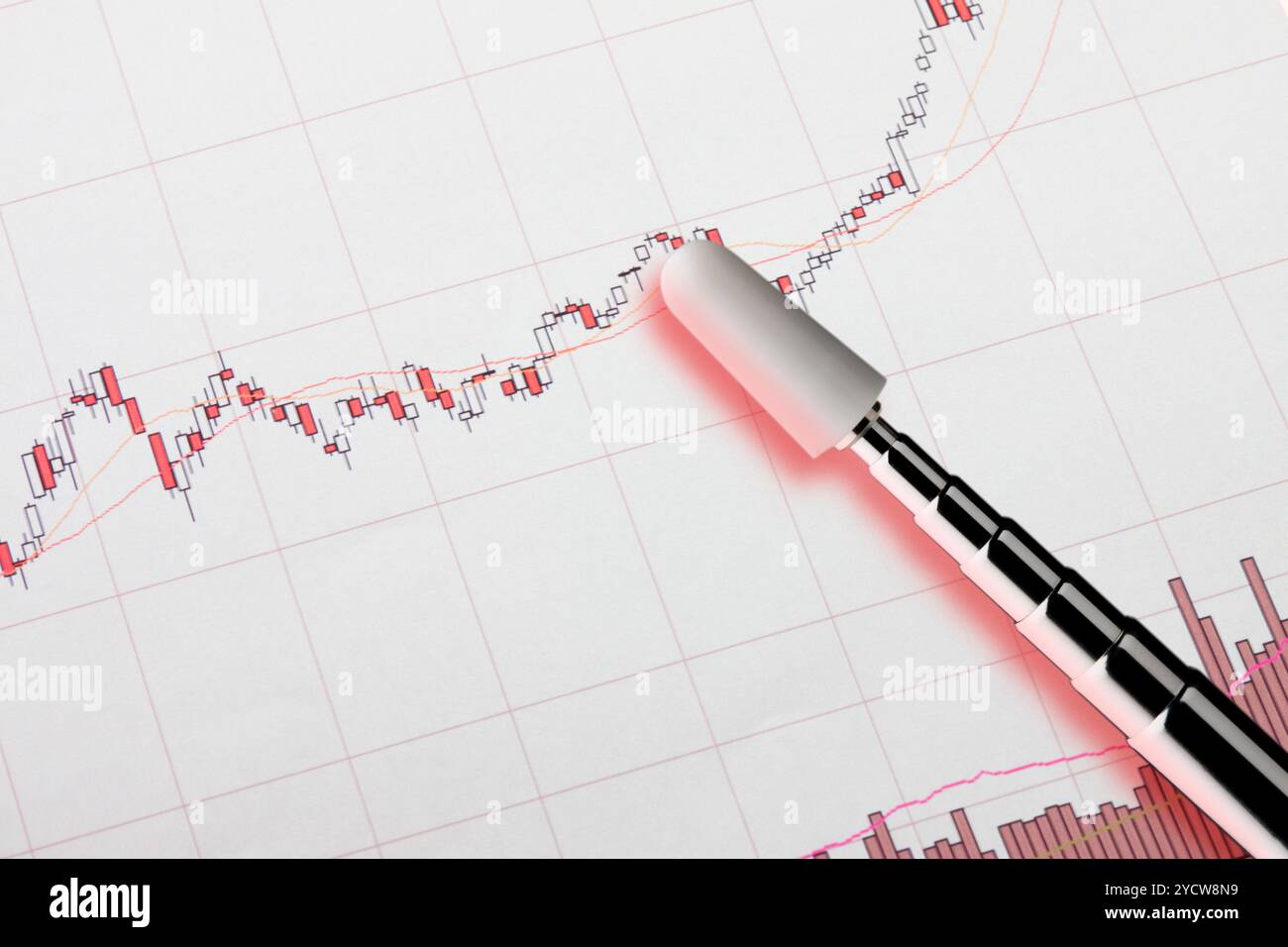 Graphs and instruction sticks Stock Photo - Alamy