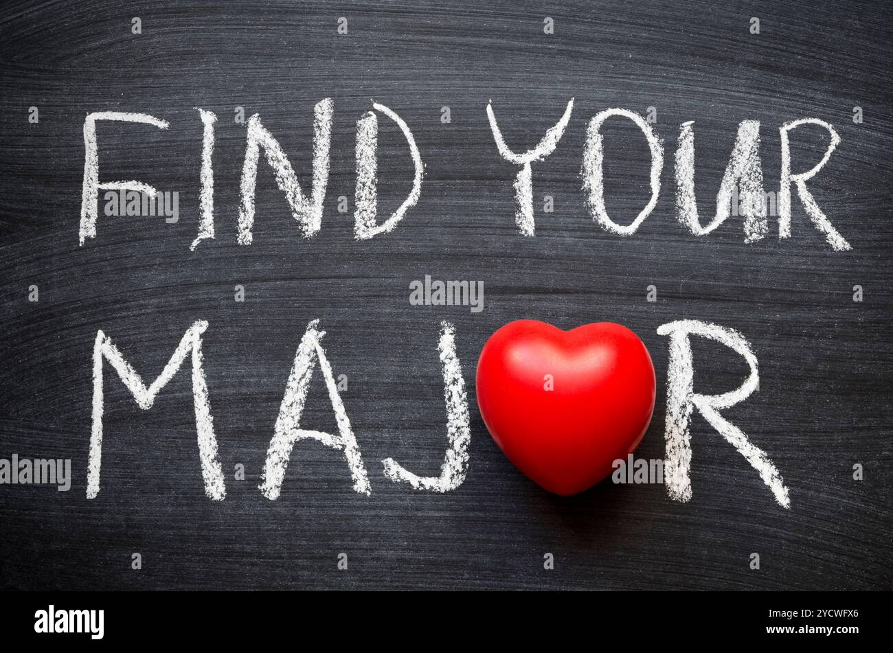 Find your major Stock Photo - Alamy