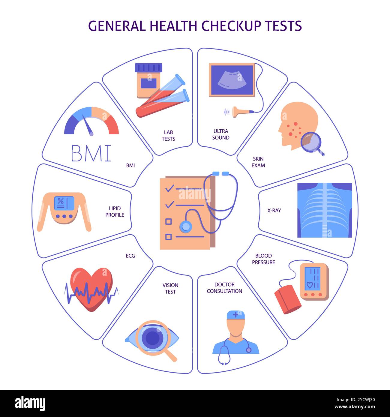X ray screening vector vectors hi-res stock photography and images - Alamy