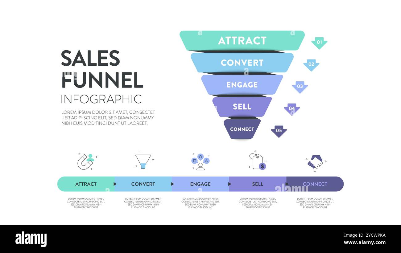 Sales funnel diagram infographic presentation template with icon vector ...