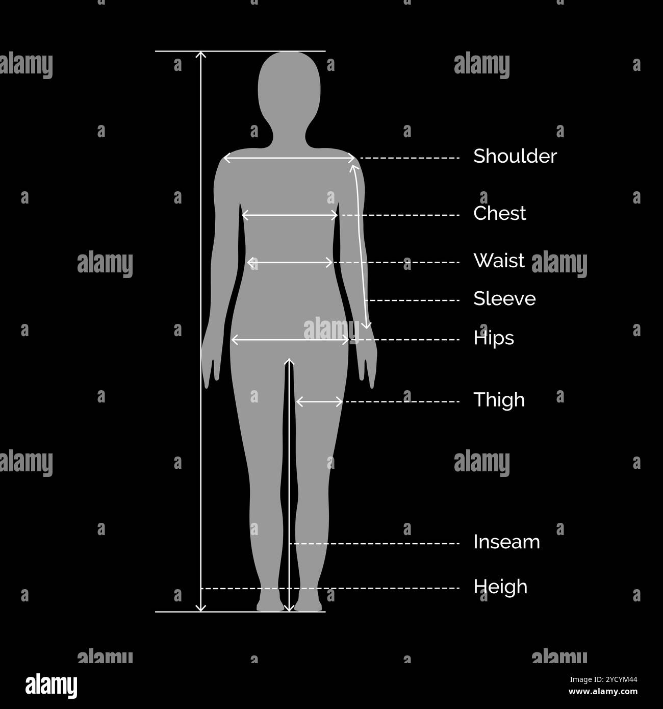 Black Gender Neutral Body Measurement Proportions for Clothing Design ...