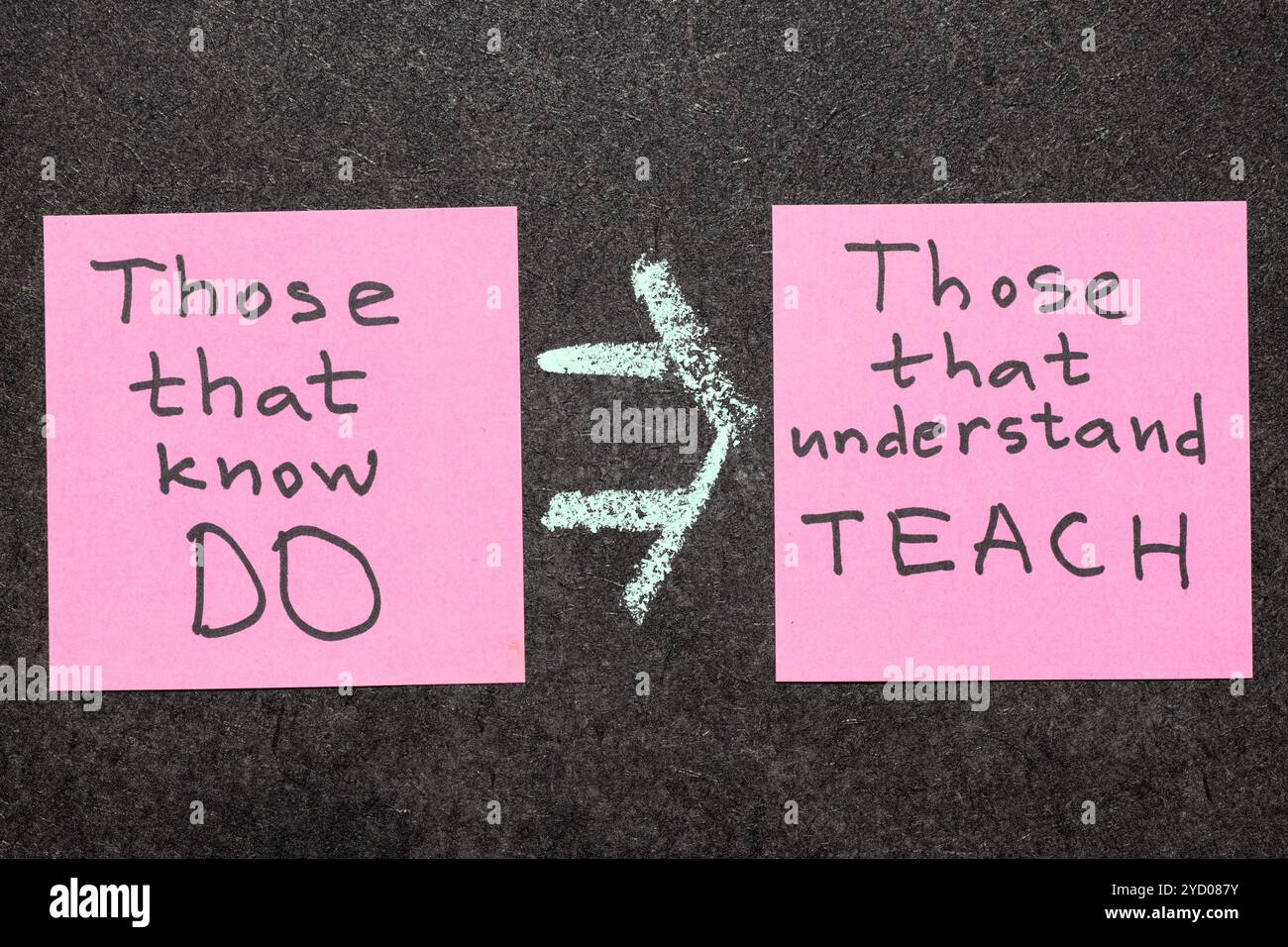 Teach me hi-res stock photography and images - Alamy