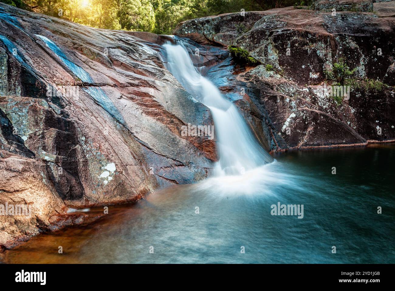 Beautiful swimming hole hi-res stock photography and images - Alamy