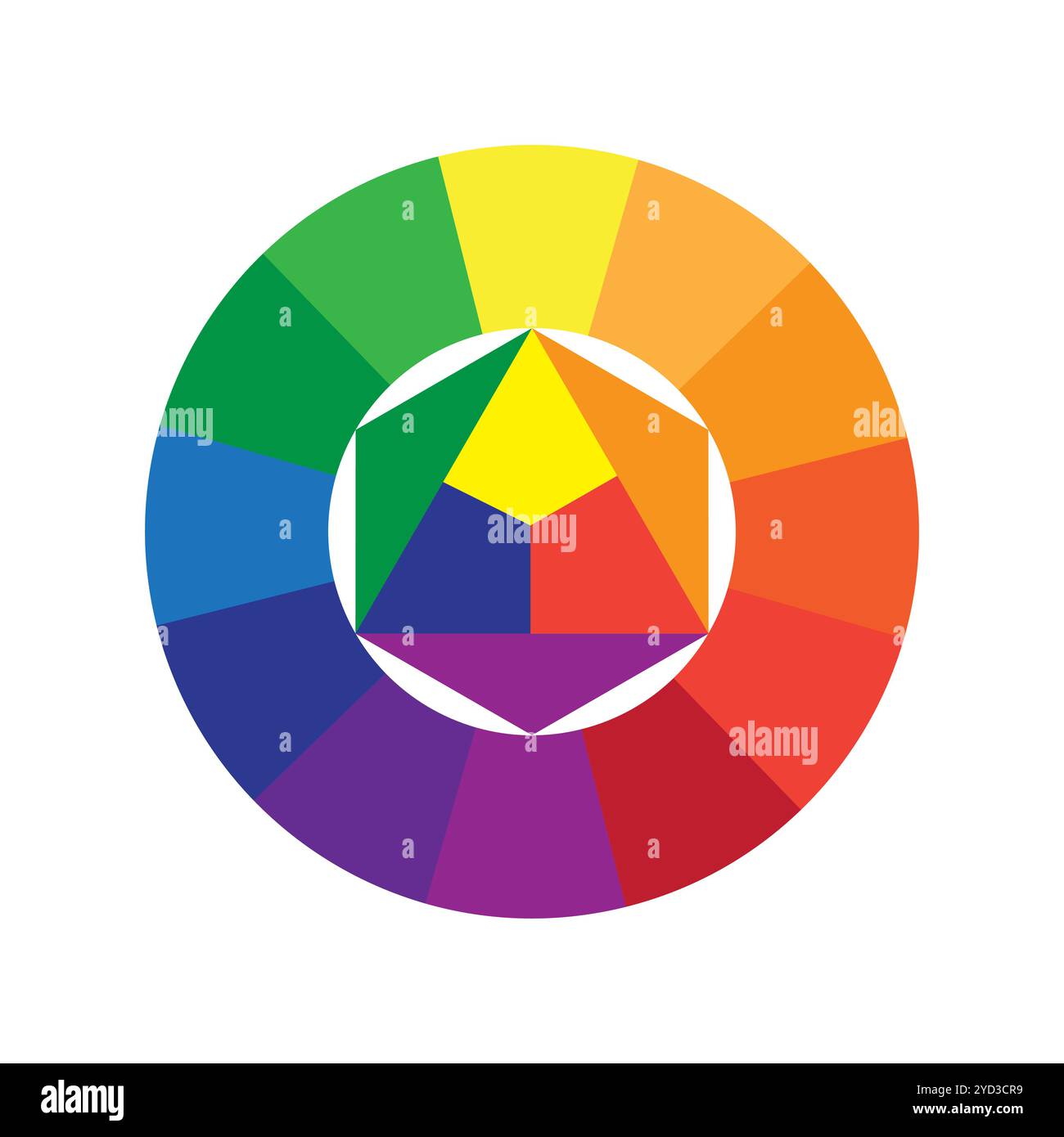 Color wheel icon. Full spectrum wheel. Primary and secondary colors ...