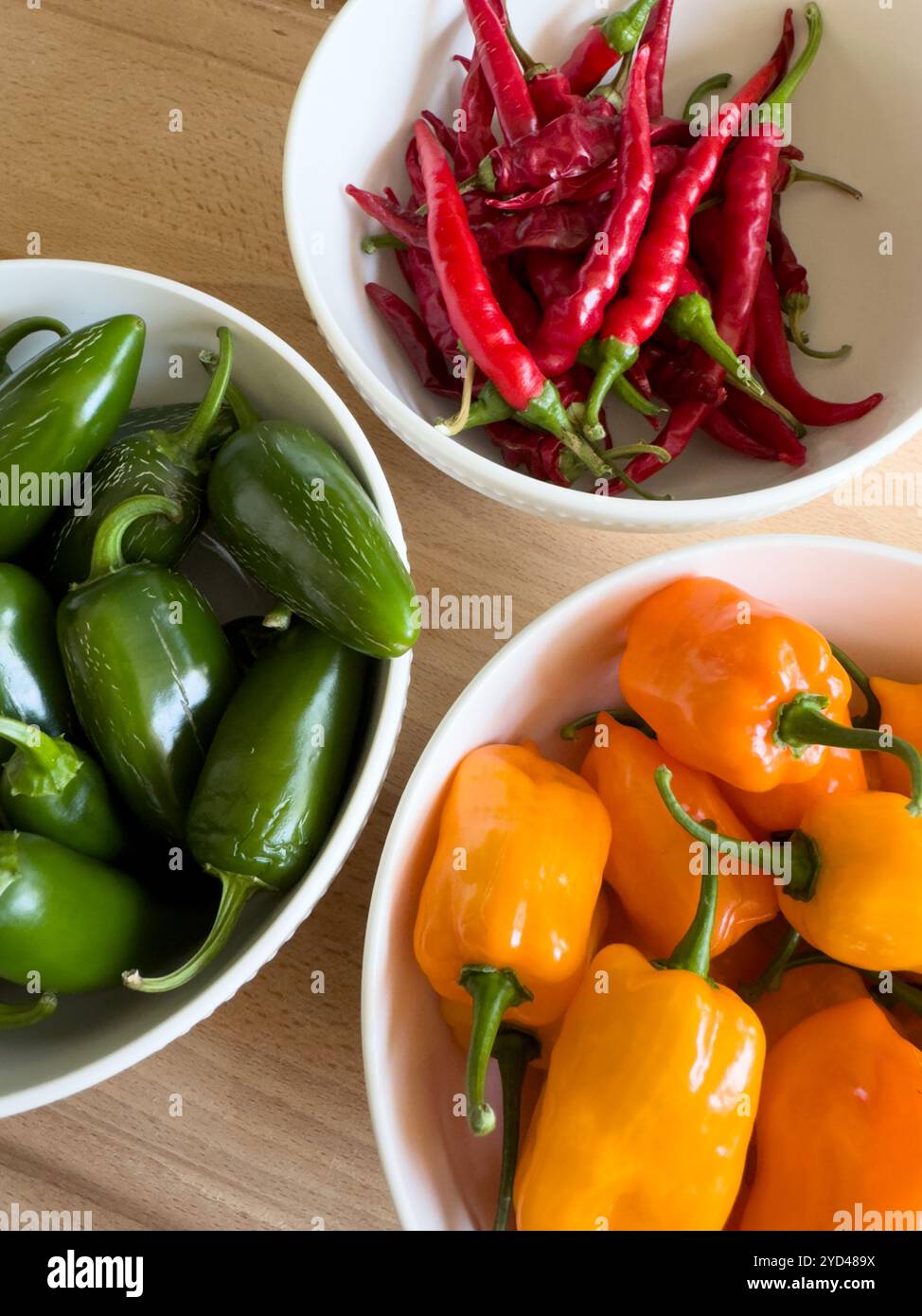 Chili heat levels hi-res stock photography and images - Alamy