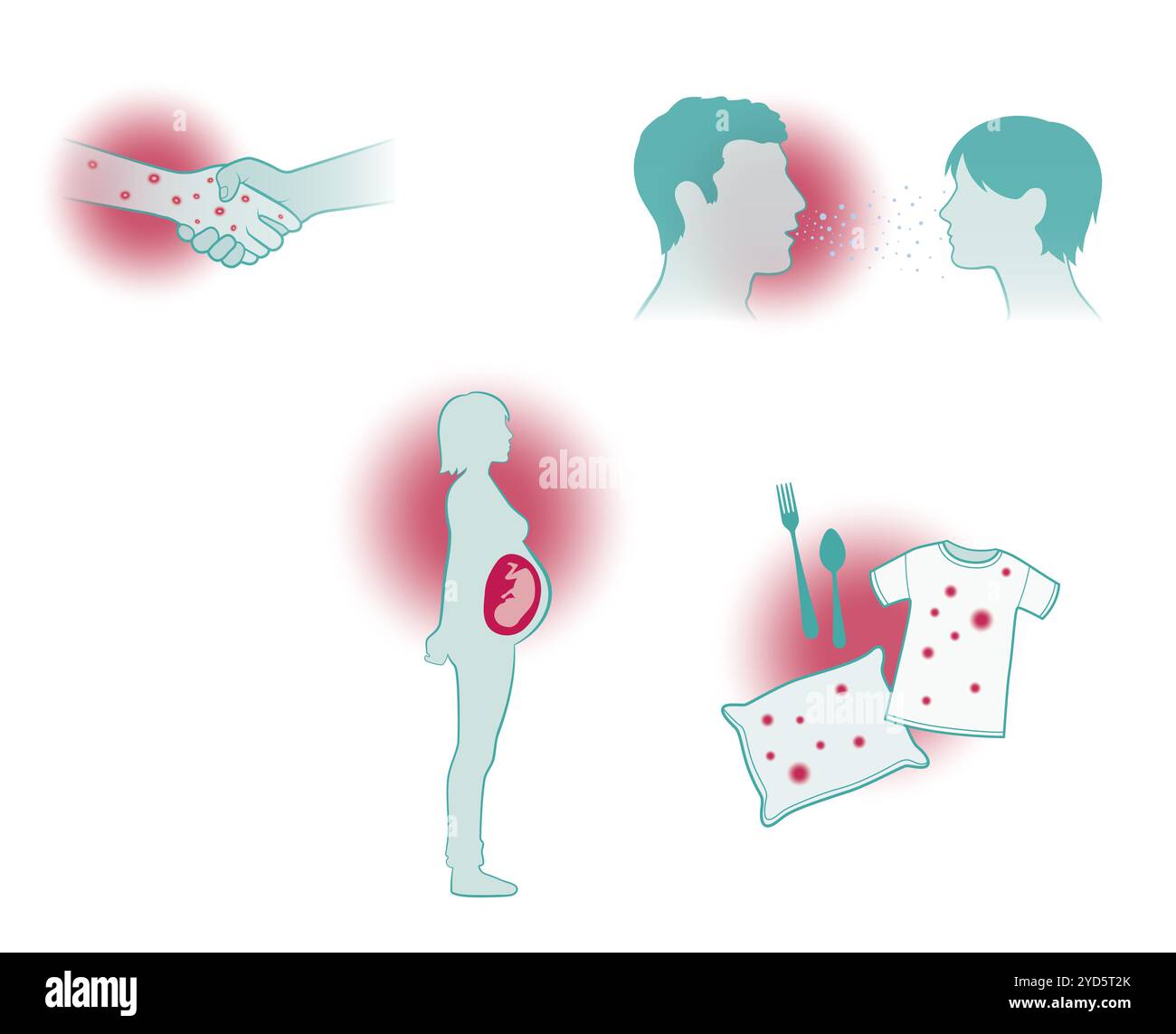 Human-to-human transmission of Mpox virus Stock Photo - Alamy