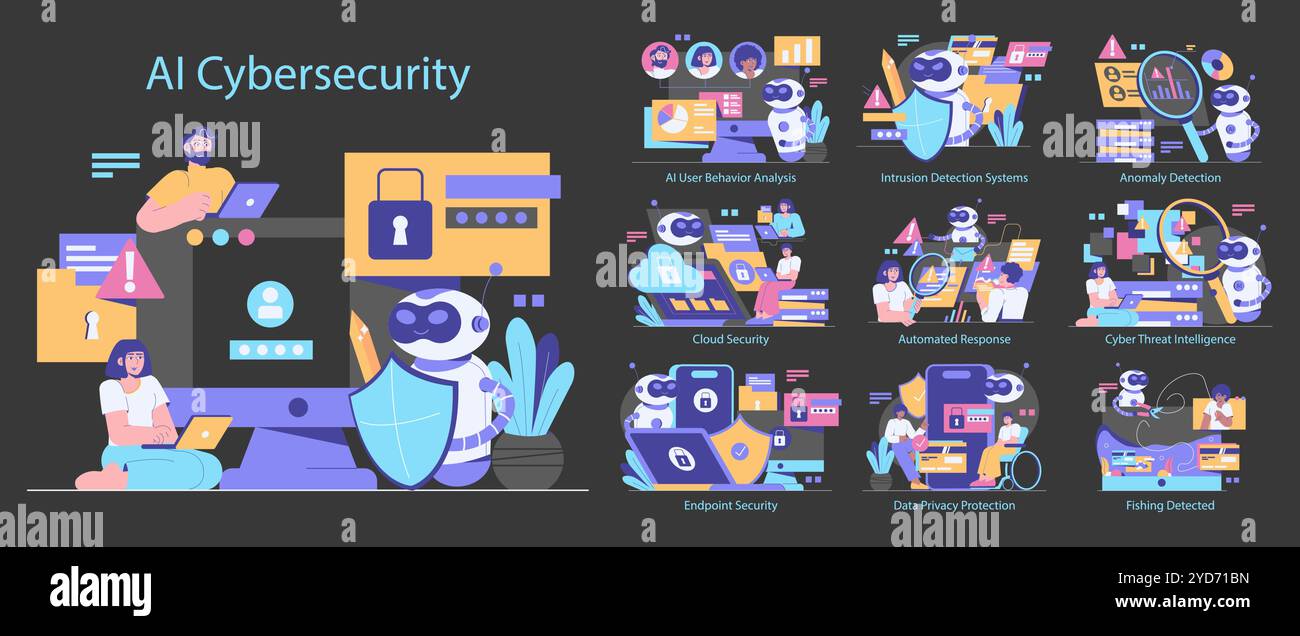 AI Cybersecurity set. Digital defense mechanisms and robotic assistance ...