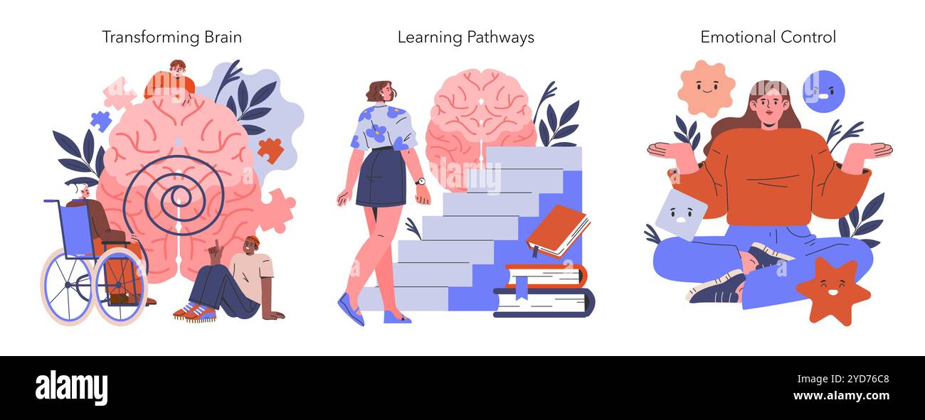 Cognitive Bias set. Understanding mental processes in brain development, learning progression ...