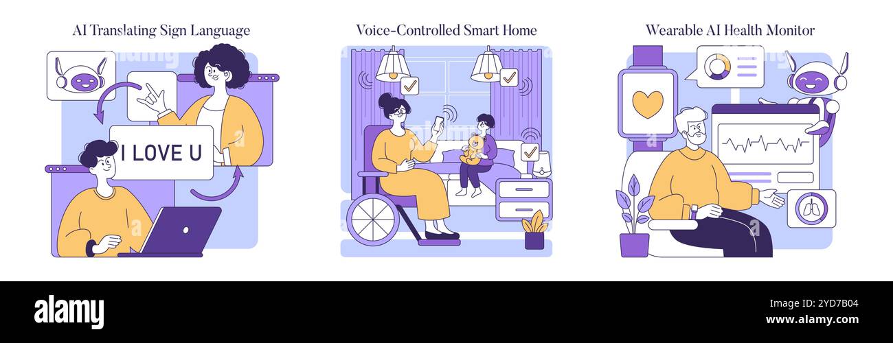 Assistive technology set. AI translating sign language, voice ... Assistive technology set. AI translating sign language, voice ...