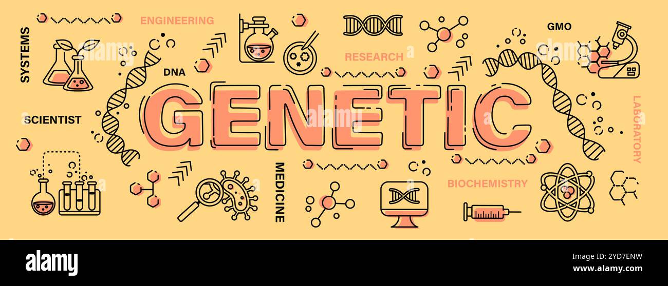 Genetic word with line icon art banner style . Editable stroke . Vector ...