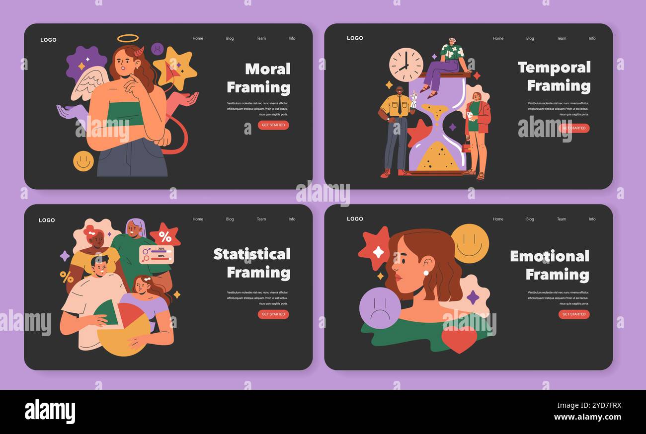 Cognitive Framing set. Illustration of various framing strategies in ...