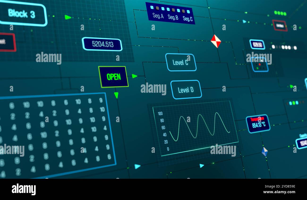 Node tree, control panel, control desk of a factory. Display of a node tree, control panel ...