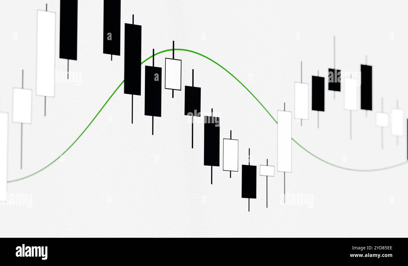 Close up candle stick chart with green moving averge line. Close up ...