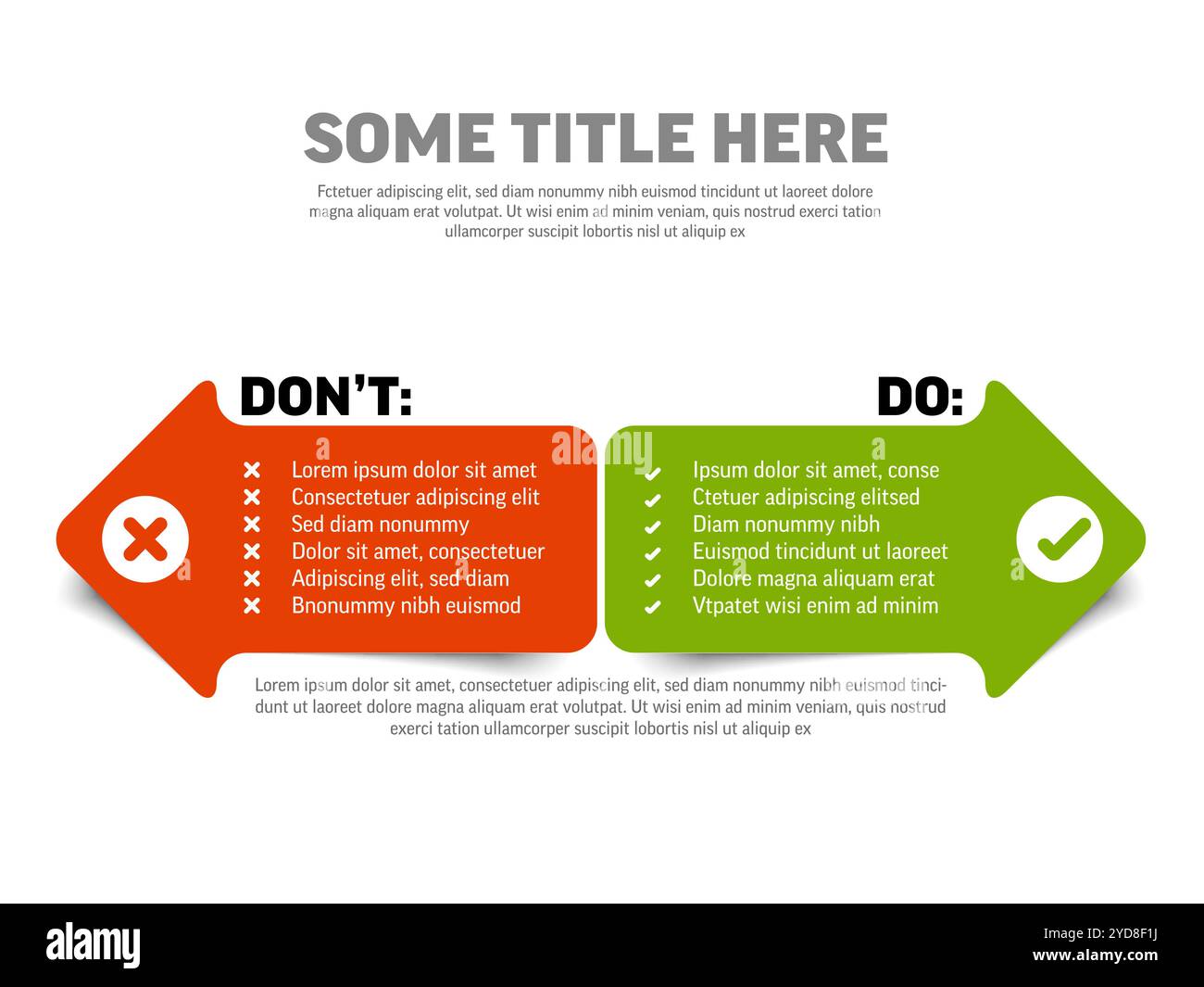 Vector template for positives and negatives do and dont's allowed and ...