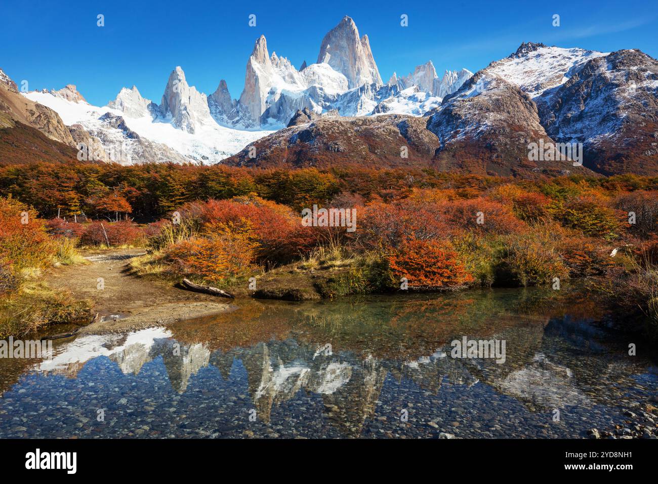 The Fitz Roy, also known as Cerro Fitzroy or Cerro ChaltÃ©n, is a 3406 ...