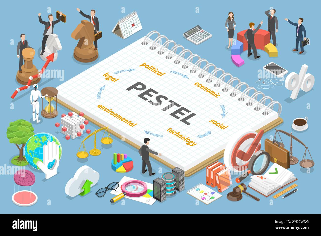 3D Isometric Flat Conceptual Illustration of PESTEL Analysis Model ...