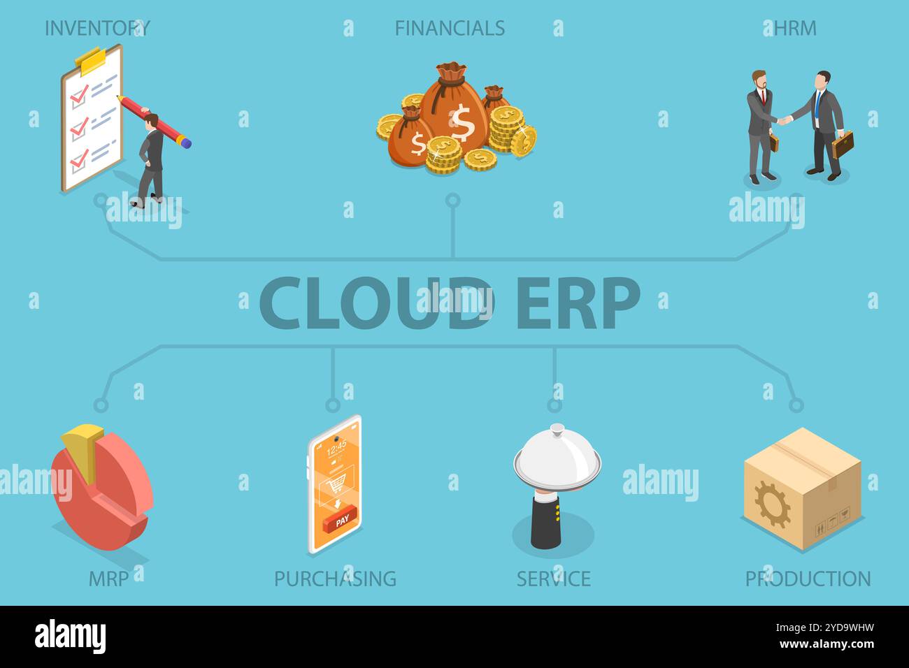 3D Isometric Flat Conceptual Illustration of Cloud ERP, Enterprise Resource Planning 3D ...
