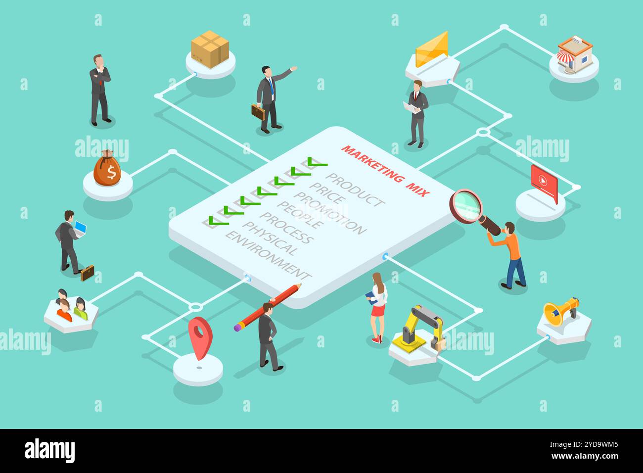 3D Isometric Flat Conceptual Illustration of 7 PS Marketing Mix, Online ...