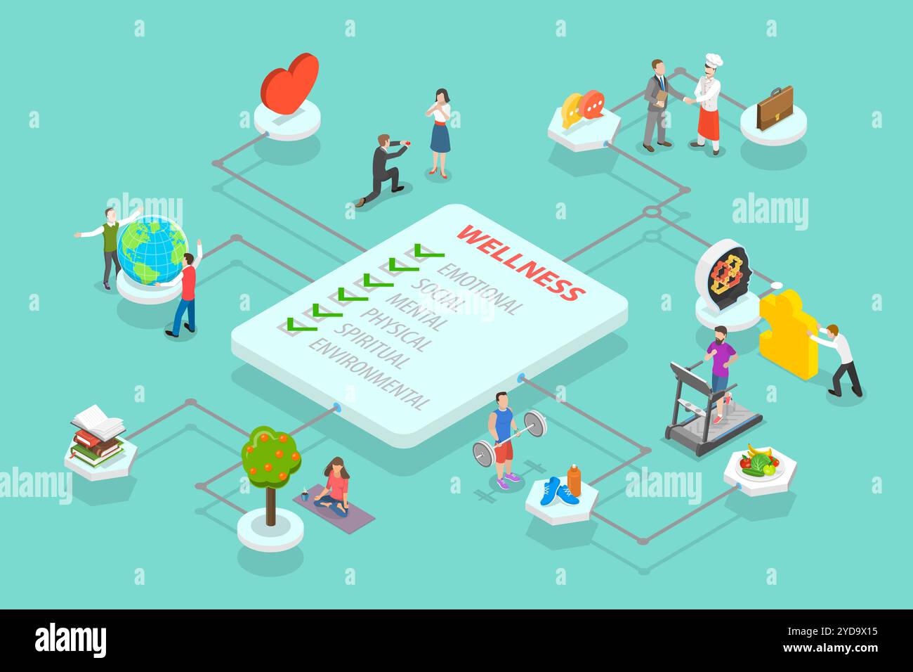 3D Isometric Flat Conceptual Illustration of Six Dimensions Of Wellness ...