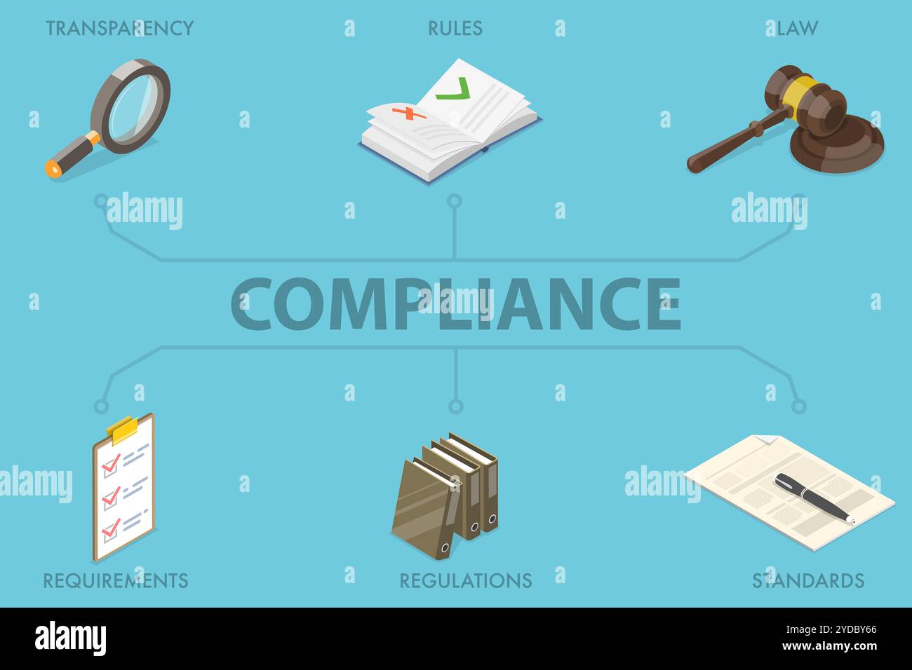 3D Isometric Flat Conceptual Illustration of Regulatory Compliance and ...