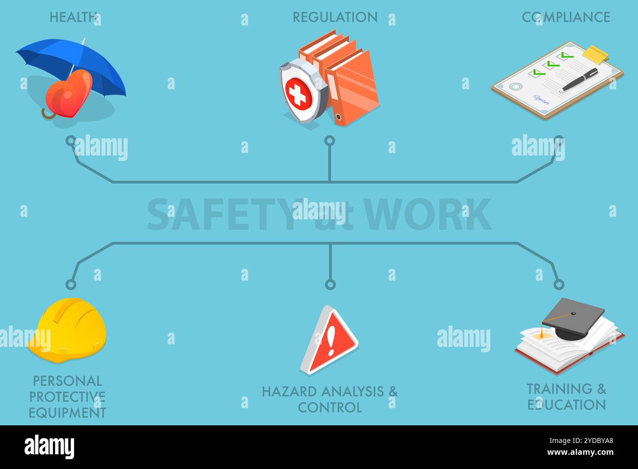 3D Isometric Flat Conceptual Illustration of Protection and Safety at ...