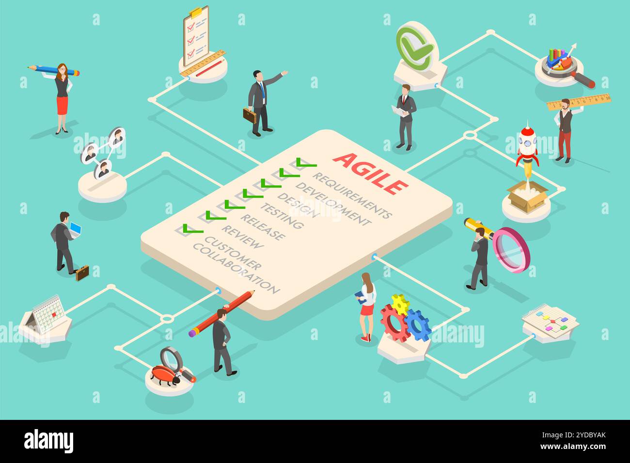 3d Isometric Flat Conceptual Illustration Of Agile Software Development Methodology Flexible