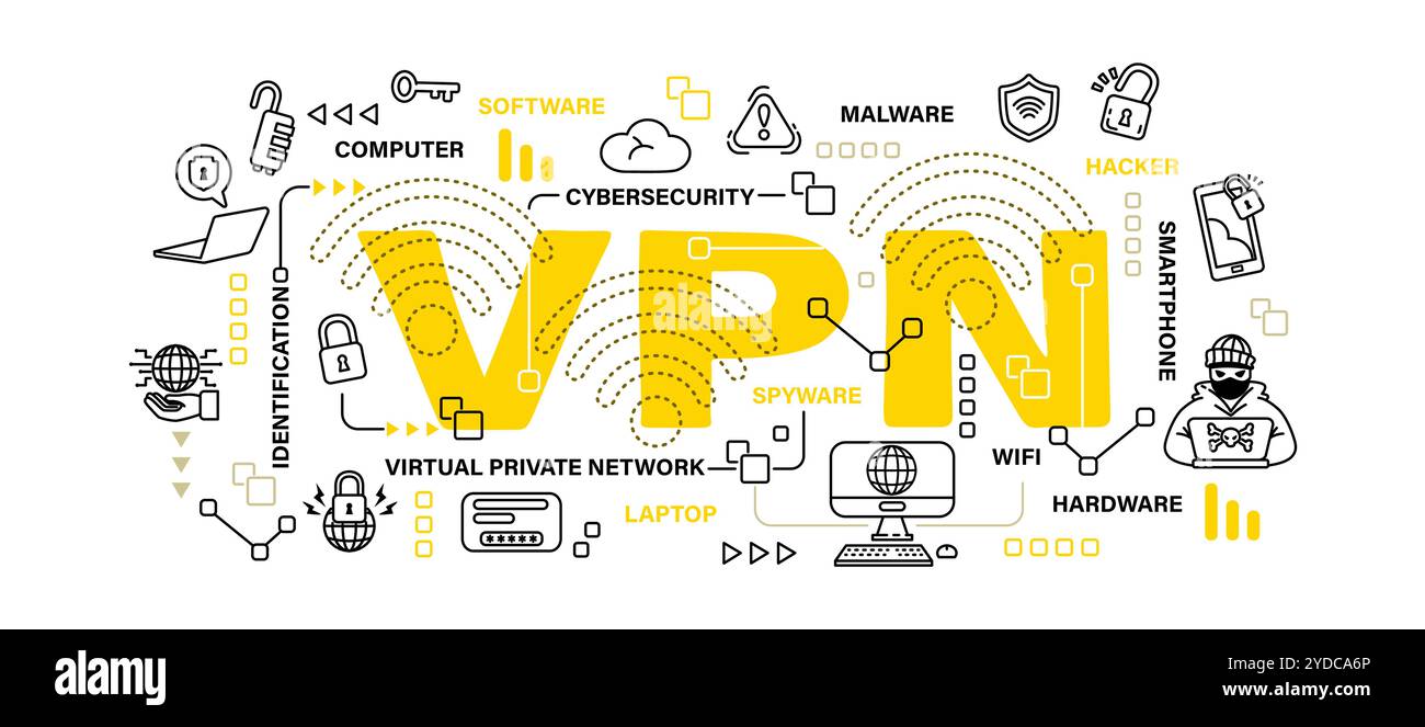 VPN . Virtual Private Network . Cybersecurity concept . Word with ...
