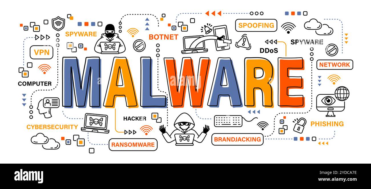Malware . Cybersecurity concept . Word with outline icon art banner ...