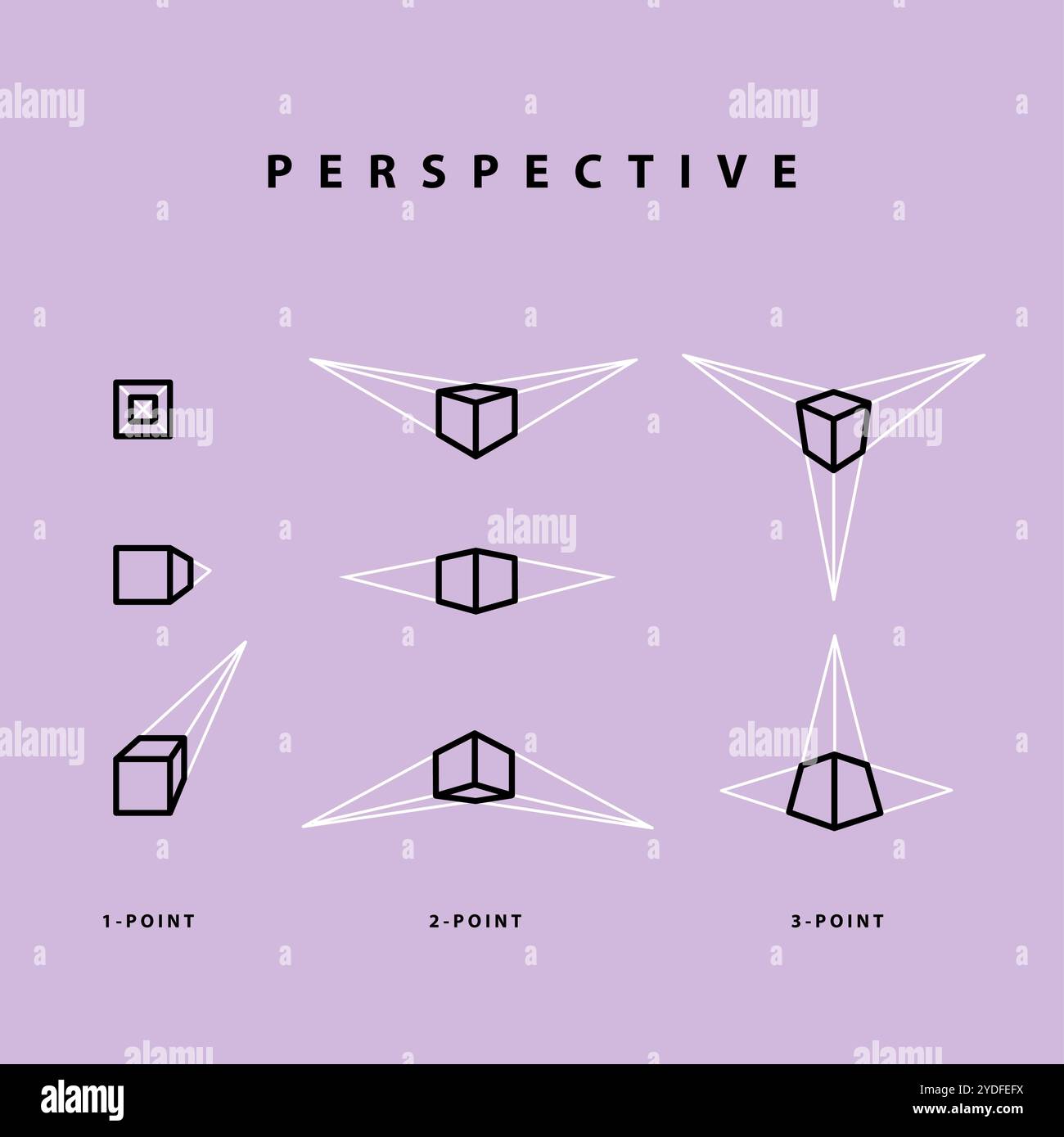 One point perspective drawing hi-res stock photography and images - Alamy