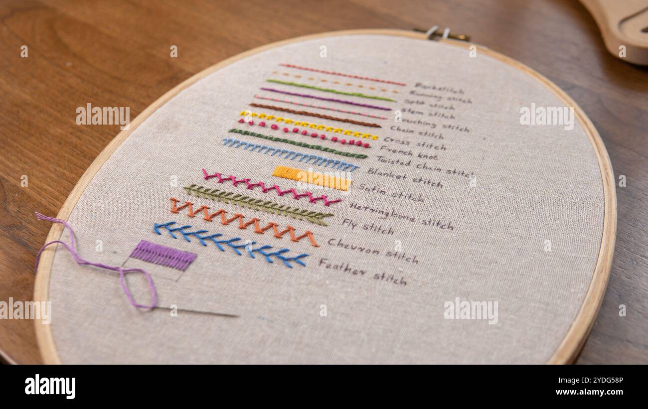 Sampler embroidery hi-res stock photography and images - Alamy